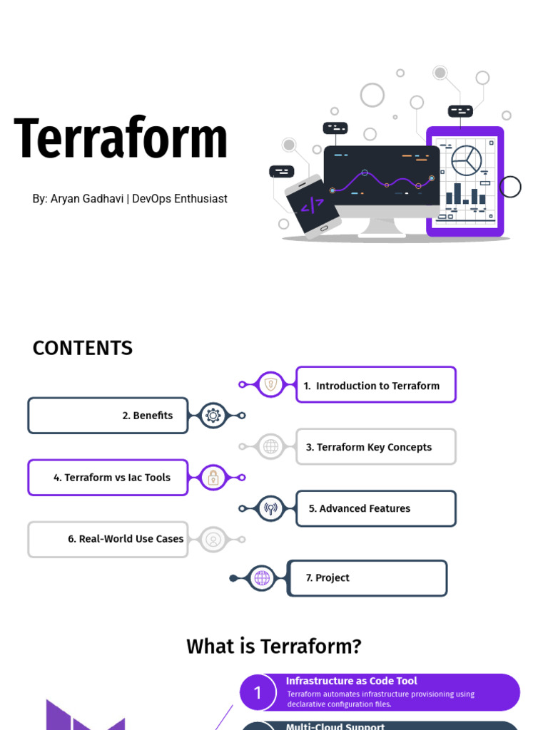 Terraform by Aryan Gadhavi | PDF | Cloud Computing | Computer Science