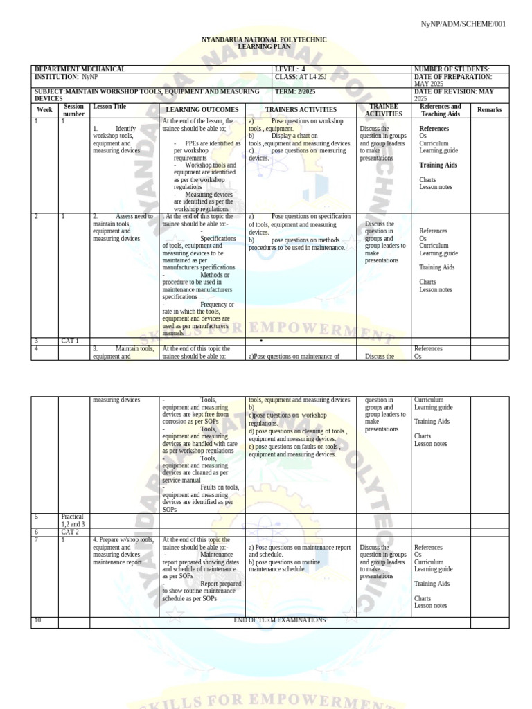 Maintain Tools And Equipment At L4 Pdf Learning