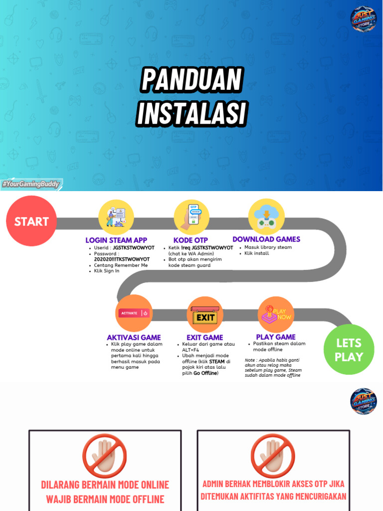 It Takes Two + A Way Out | PDF