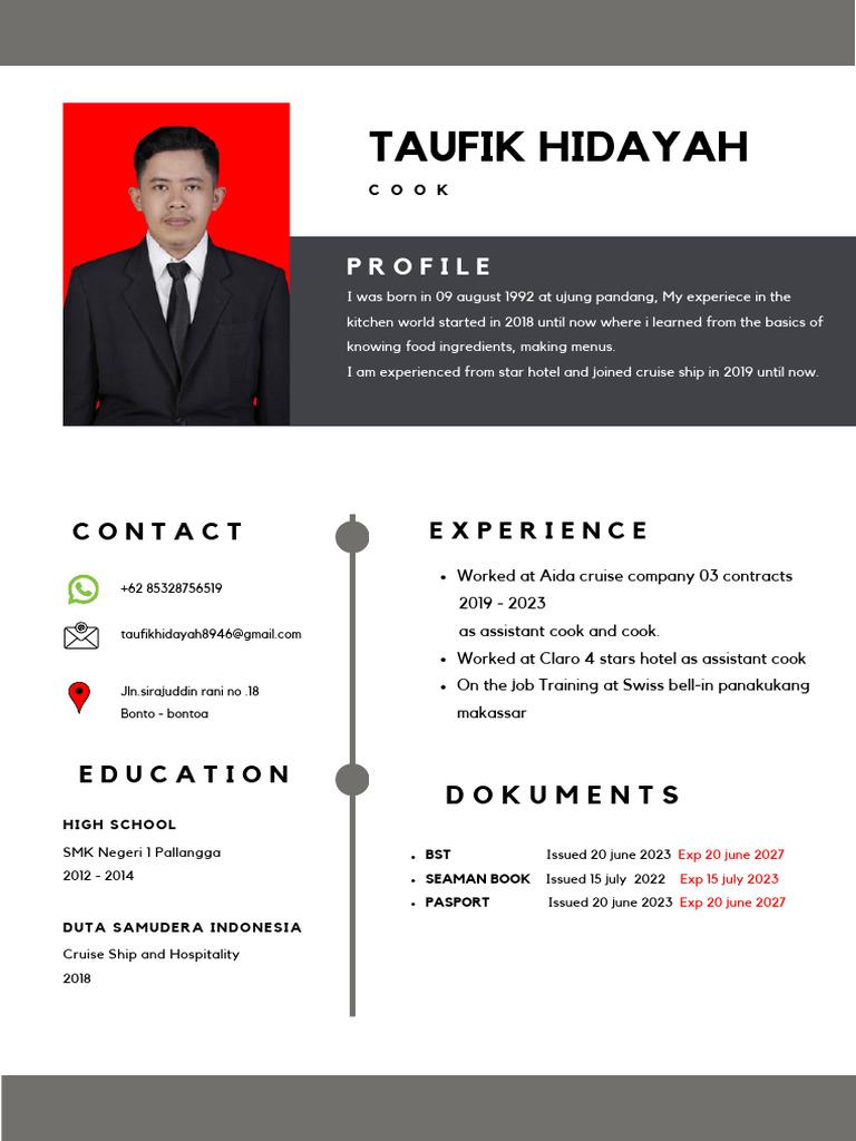CV Taufik Hidayah | PDF