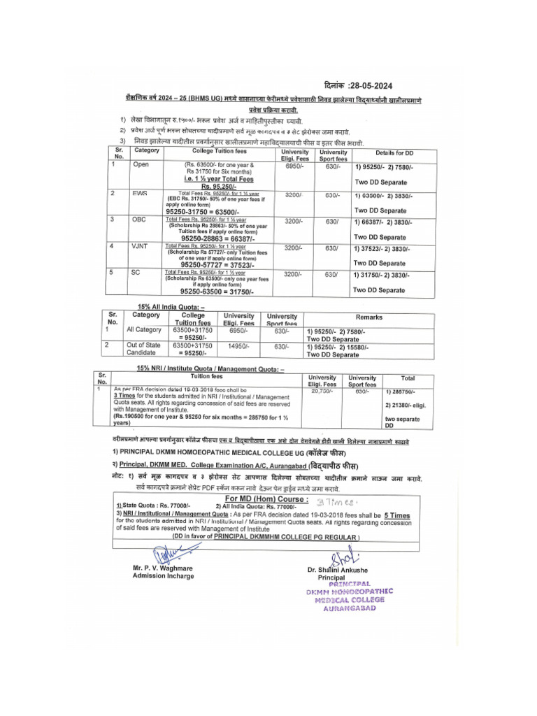 BHMS & M.D. Fees Structure - 2024-25 | PDF