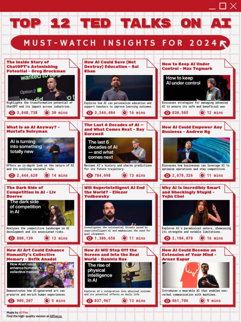 No-Fluff AI Cheat Sheets For Busy People - Get Yours Now | PDF | Artificial Intelligence ...