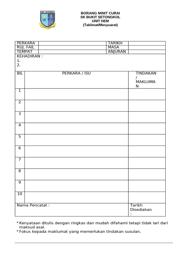 Template Minit Curai Unit Hem | PDF