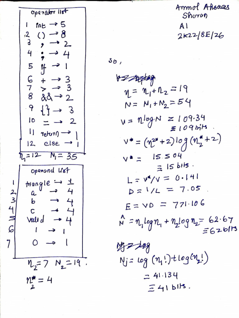 SQM Assignment | PDF