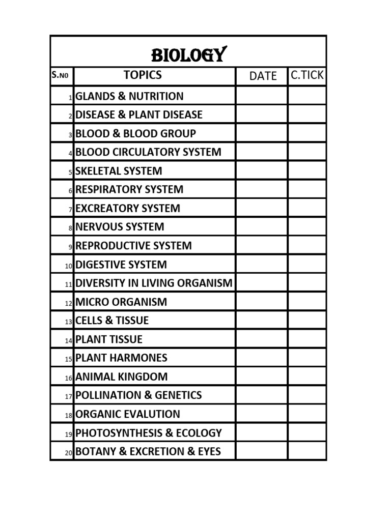 Key Biology Topics Overview | PDF