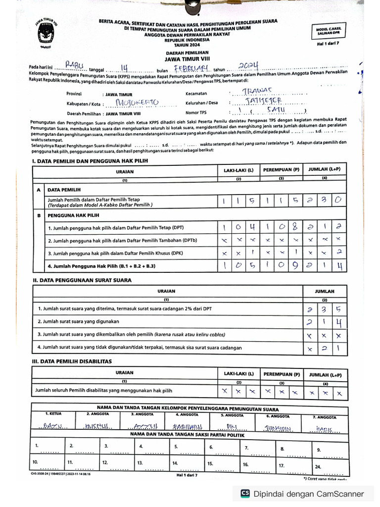 C Salinan DPR RI TPS 01 | PDF