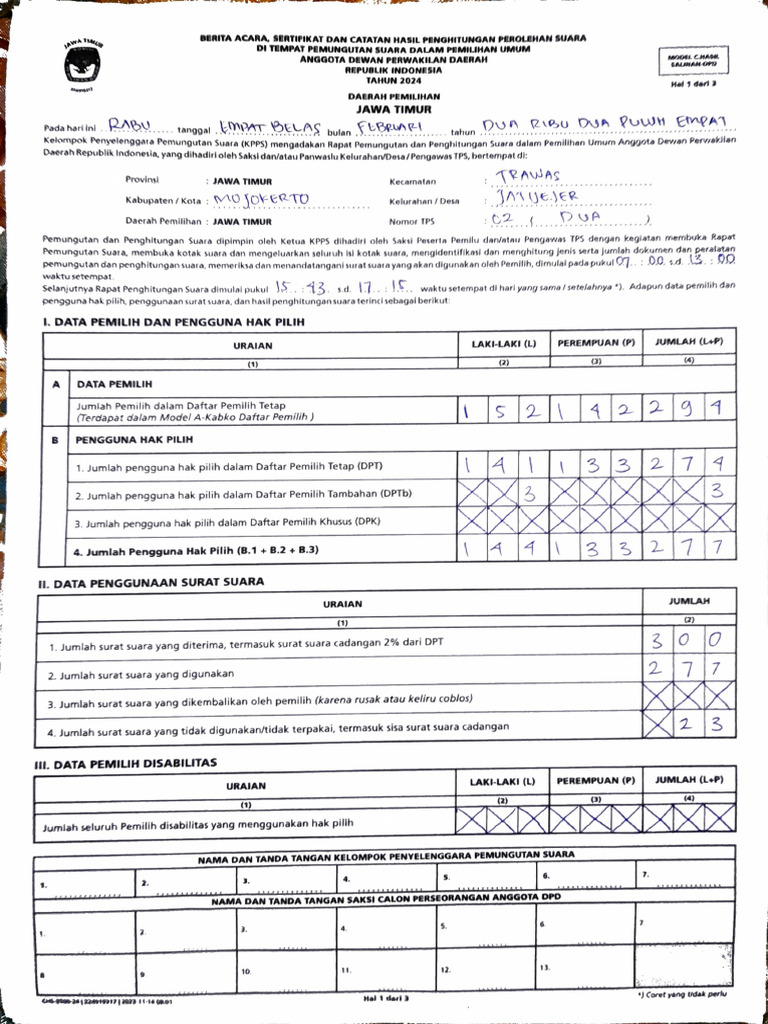 C Hasil Salinan DPD | PDF