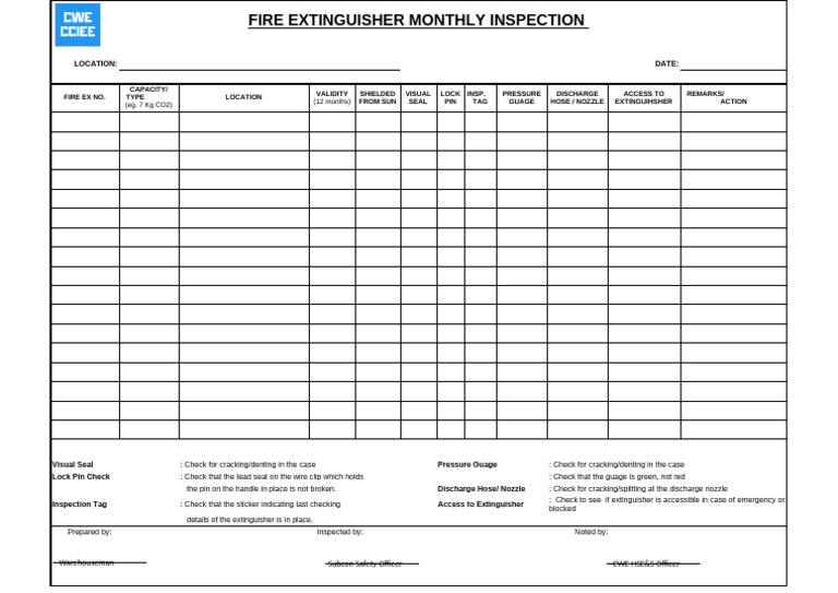 Fire Extinguisher Inspection Checklist | PDF