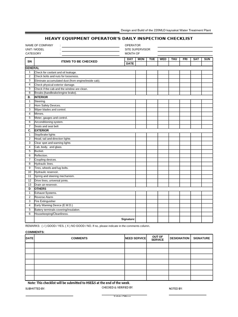 Heavy Equipment Checklist | PDF | Vehicles | Motor Vehicle