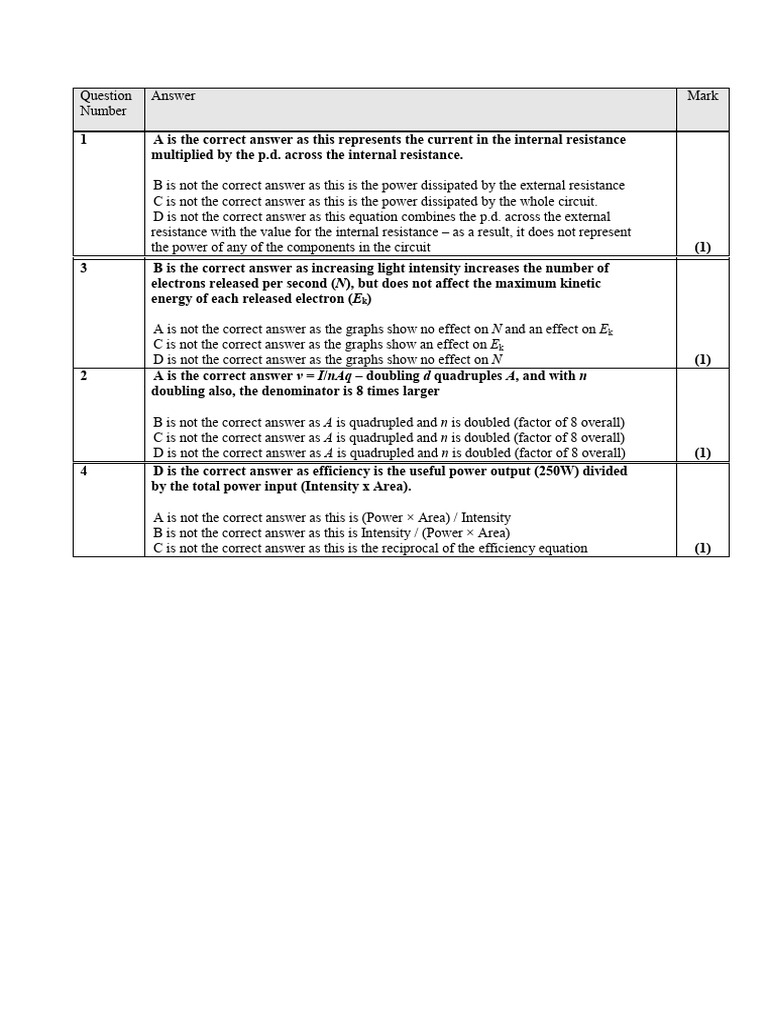 Physics Unit 2 Mock 6 (MS) | PDF | Waves | Wavelength