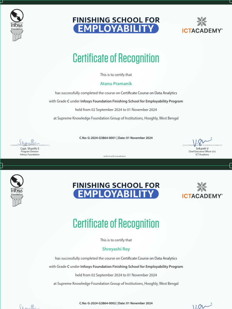 G3864-Supreme Knowledge Foundation Group of Institutions | PDF | Universities And Colleges ...