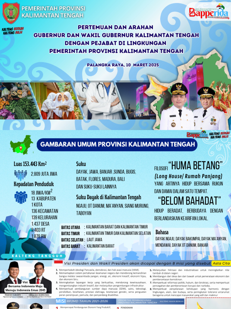 Arahan Gub - Rakor Opd 2025 - 10-3-2025 (Edit 1) | PDF