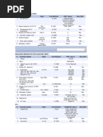 MS HSD Bs-Vi Specs | PDF | Viscosity | Physical Quantities
