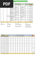 SBFP Work and Financial Plan 2025 2026 | PDF