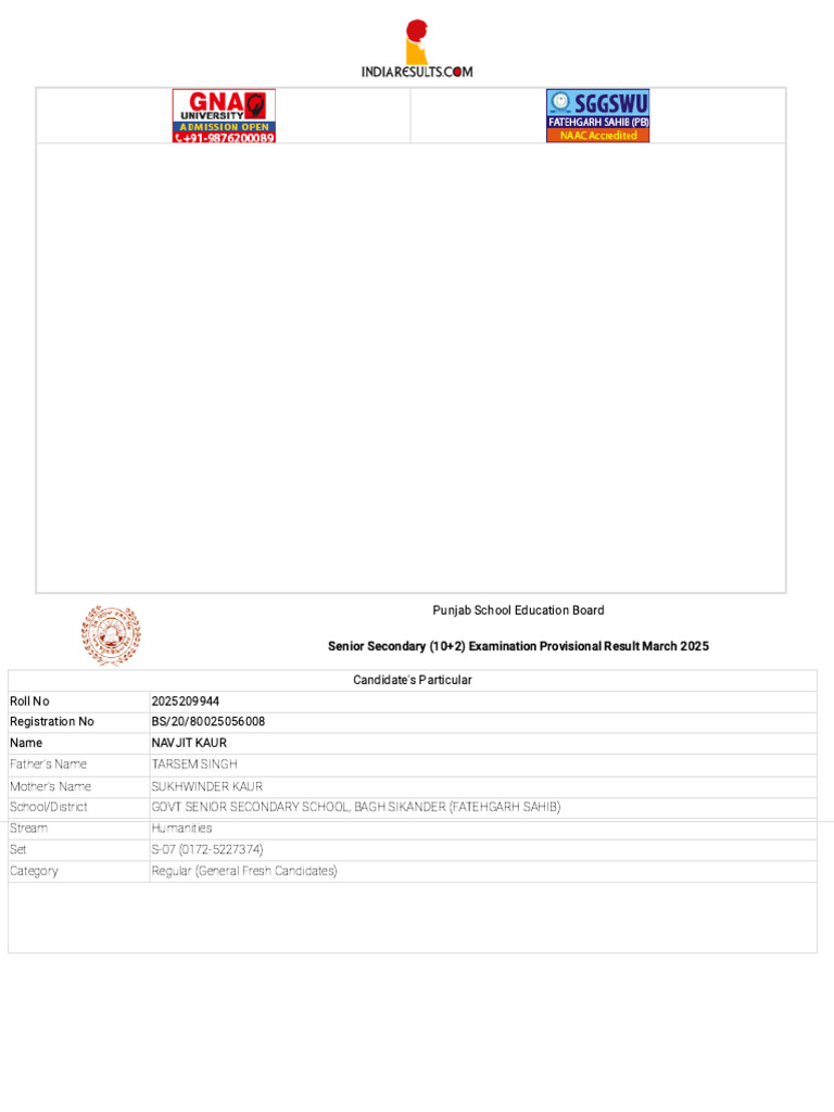 Provisional Result: 10+2 March 2025 | PDF | Punjab
