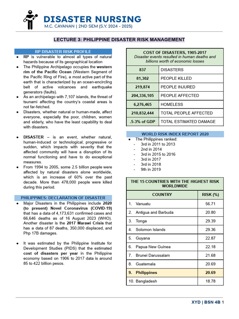 Philippine Disaster Risk Management | PDF | Natural Disasters ...
