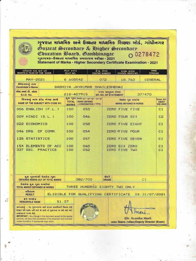 Result STD - 12 | PDF