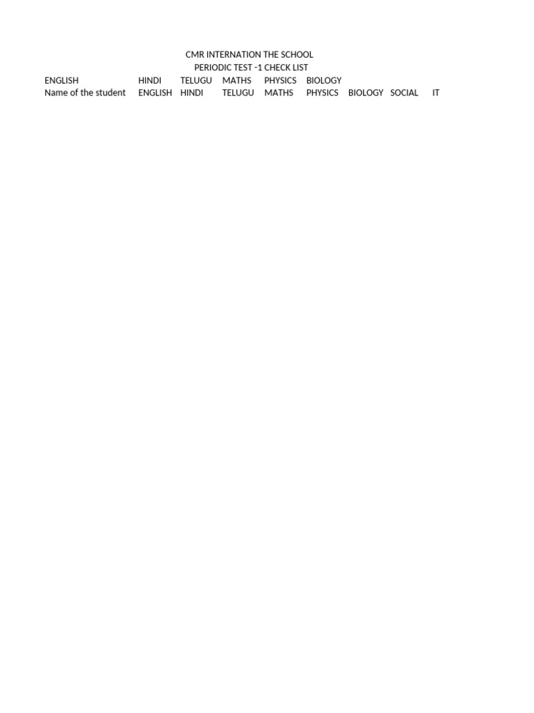 Periodic Test - 1 Check List | PDF