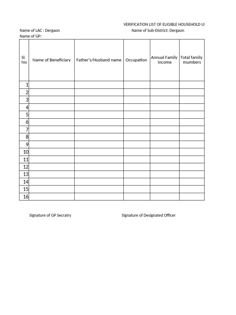 NFSA 2013 Household Verification List | PDF