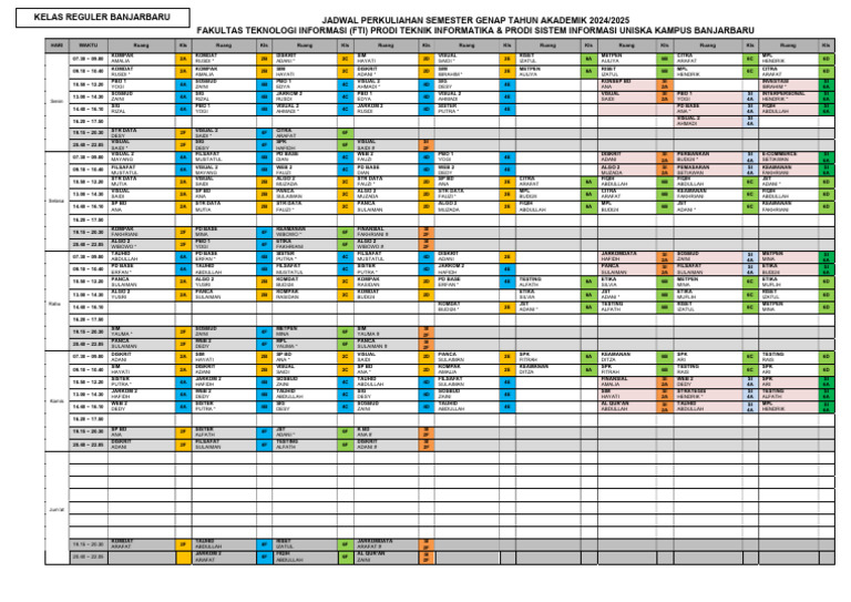 BJB TI SI REG GENAP 20242025update7april | PDF