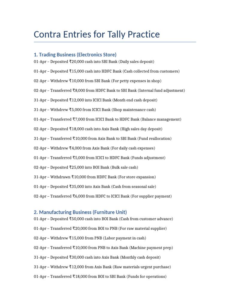 Contra Entries Tally Practice | PDF | Banks | Cash