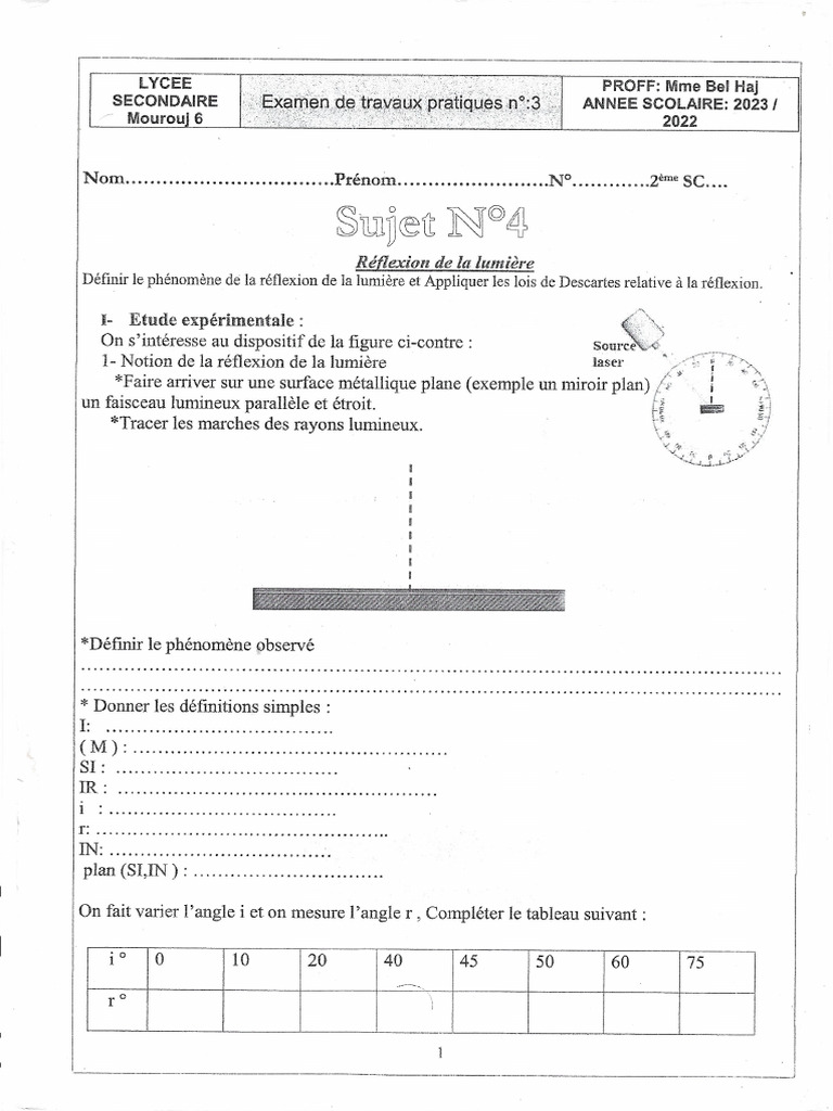 TP Examen Optique | PDF