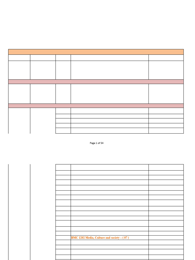 STNA 2025 Exam Timetable Overview | PDF