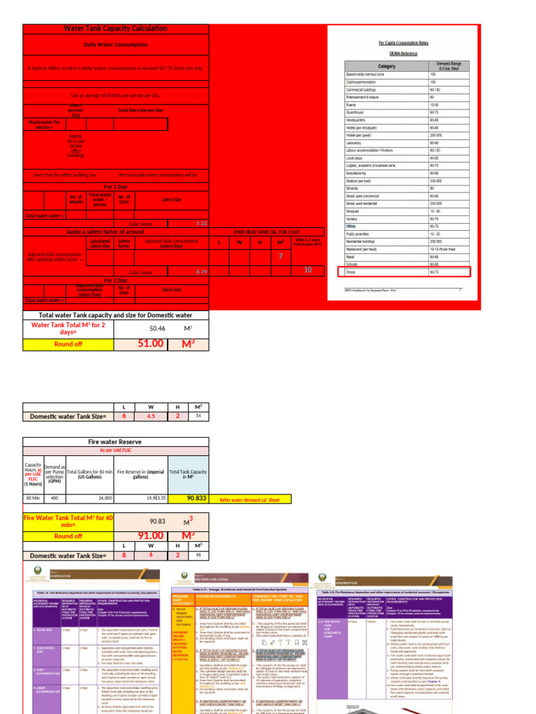 FIXTURE-WATER-RES. BUILDING & Fire Tank Cal. G+7 AWM | PDF | Fire ...