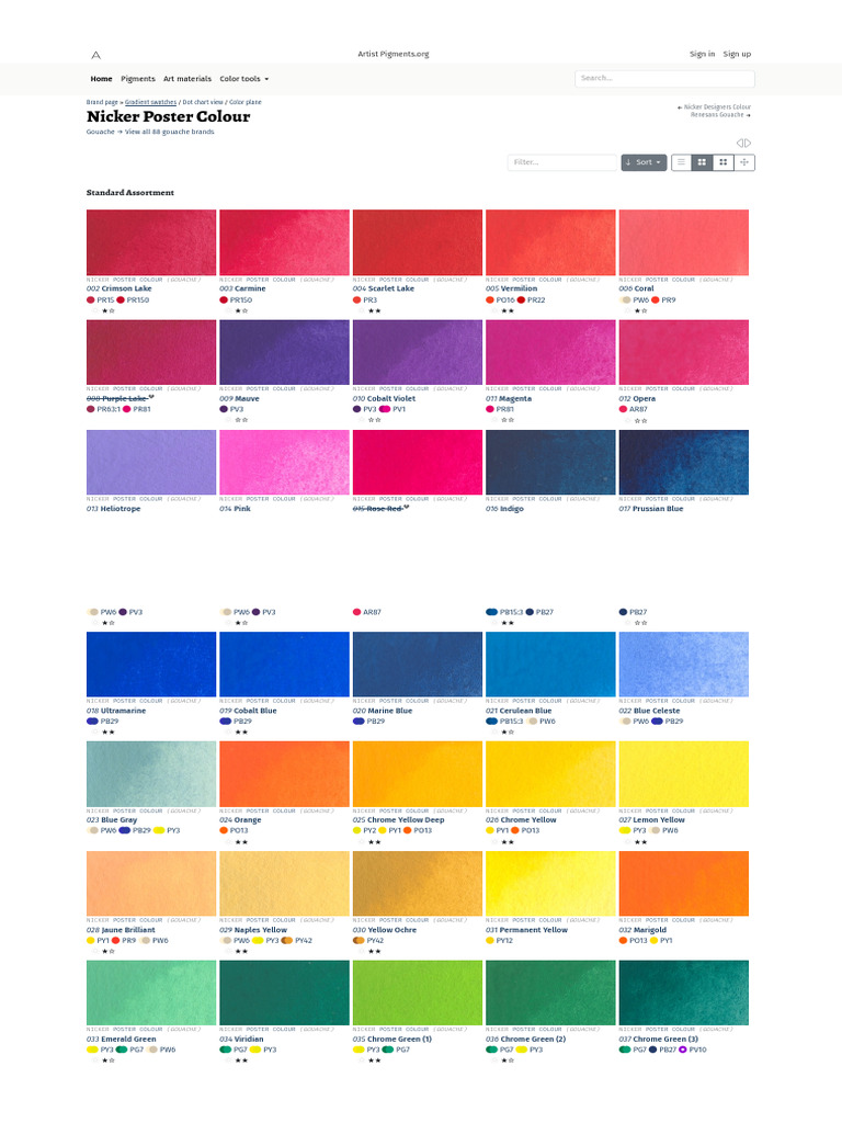 Poster Colour Nicker - Color Chart With Pigments Artist Pigments | PDF ...