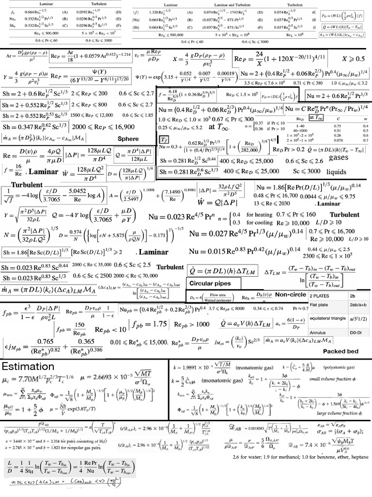 Datasheet Final | PDF