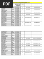 List of Teachers by Grade Level 2023 2024 | PDF | Public Administration ...