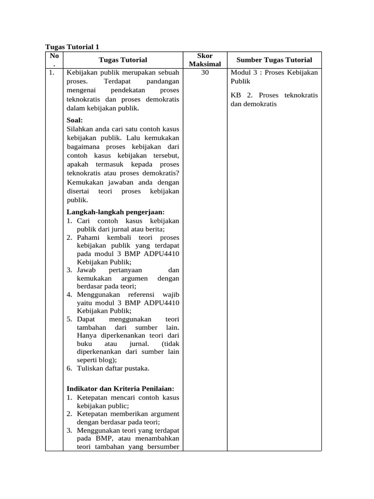 Tugas 1 - Kebijakan Publik | PDF