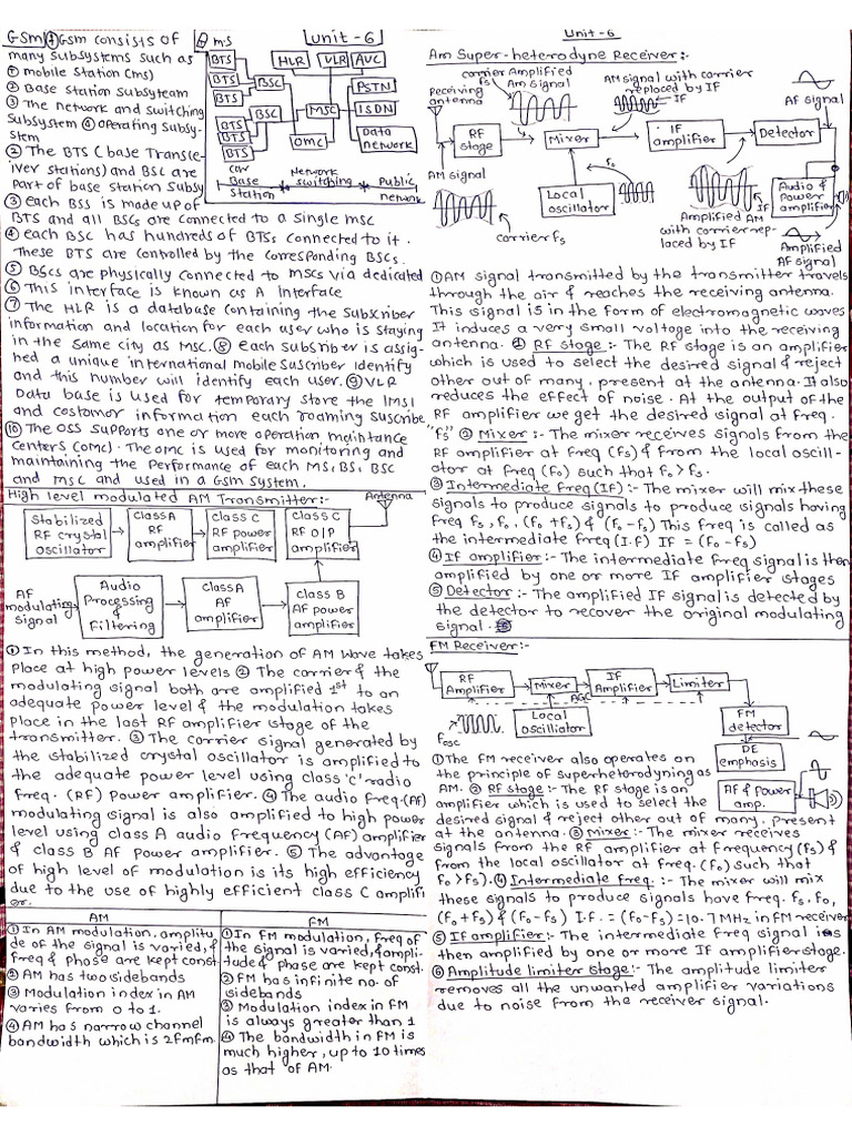 Bxe Micro End Sem | PDF