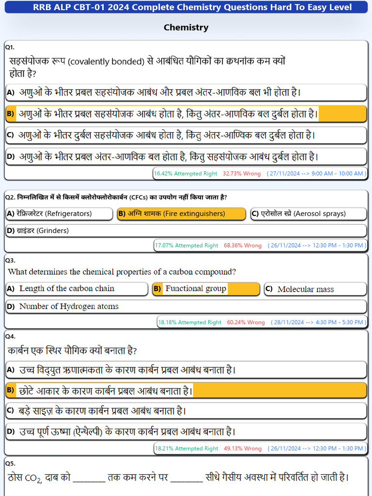 RRB ALP CBT 01 2024 Chemistry (Hindi) Hard To Easy | PDF