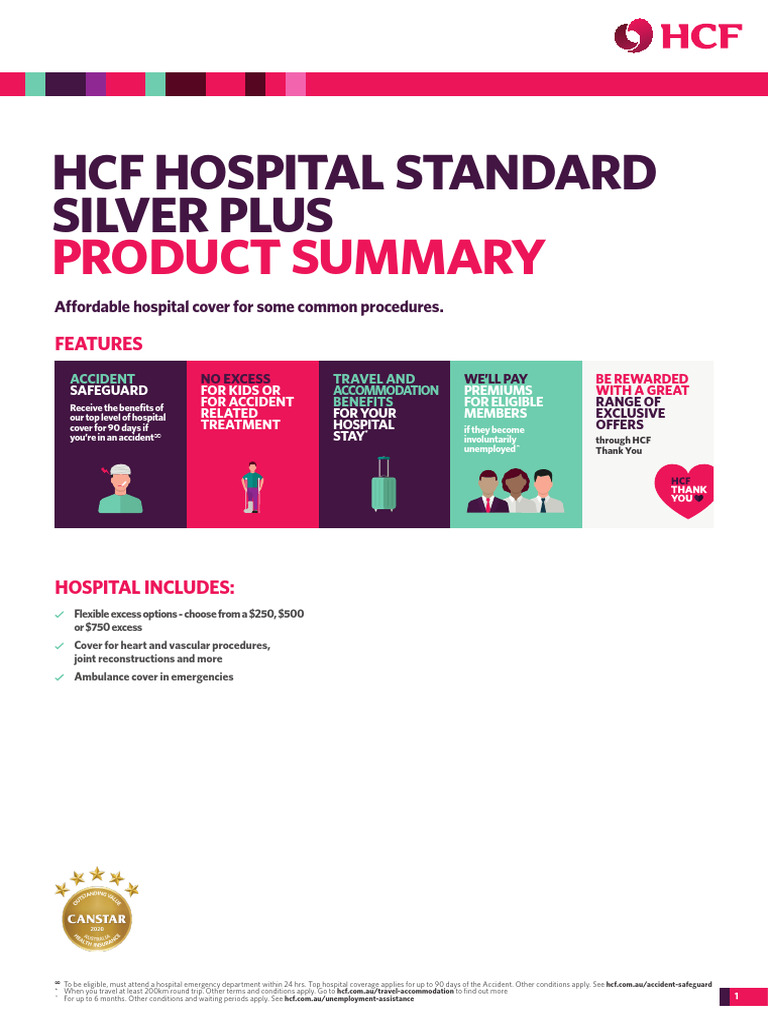 HCF Hospital Standard Silver Plus Overview | PDF | Surgery | Cancer