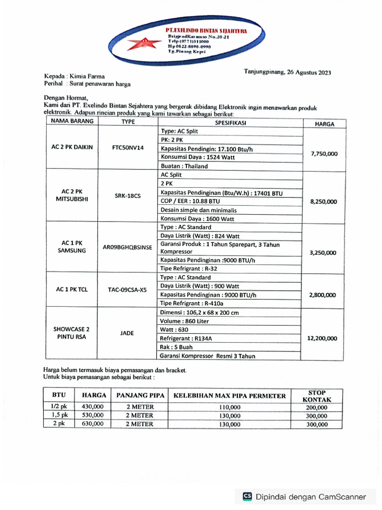 Penawaran AC Dan Showcase | PDF