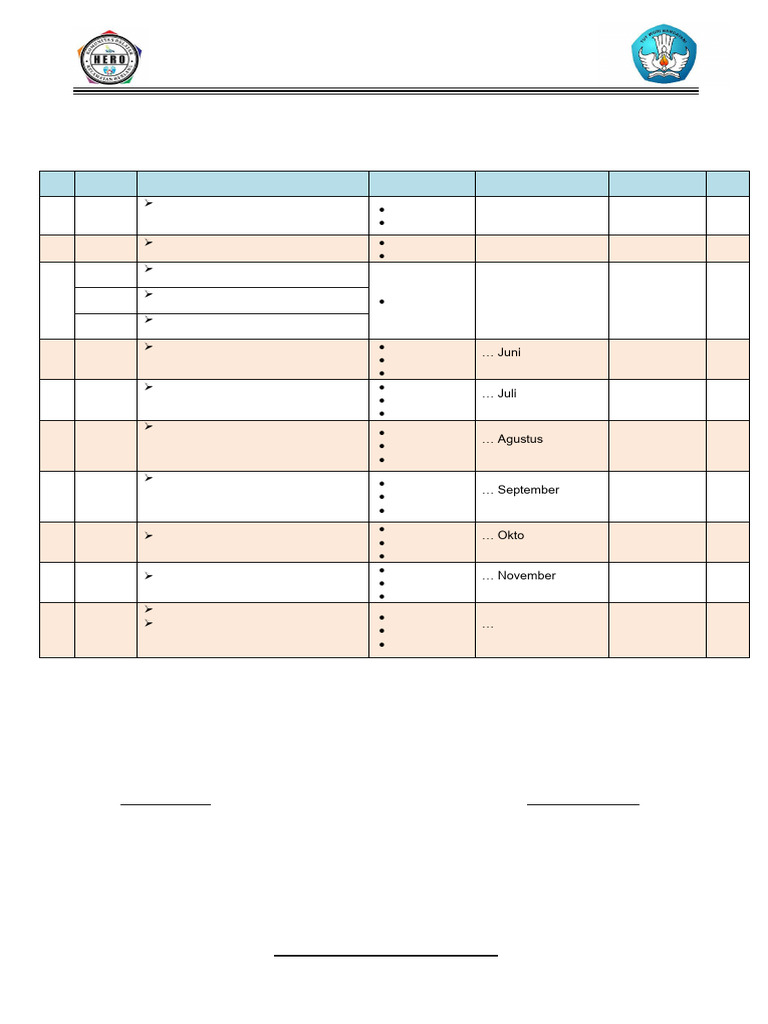 SK Kombel Dan Draft Rencana Program KKG | PDF