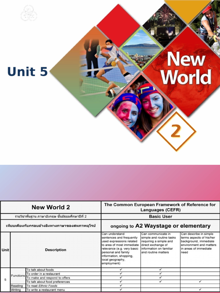 NW2 - Unit 5 | PDF