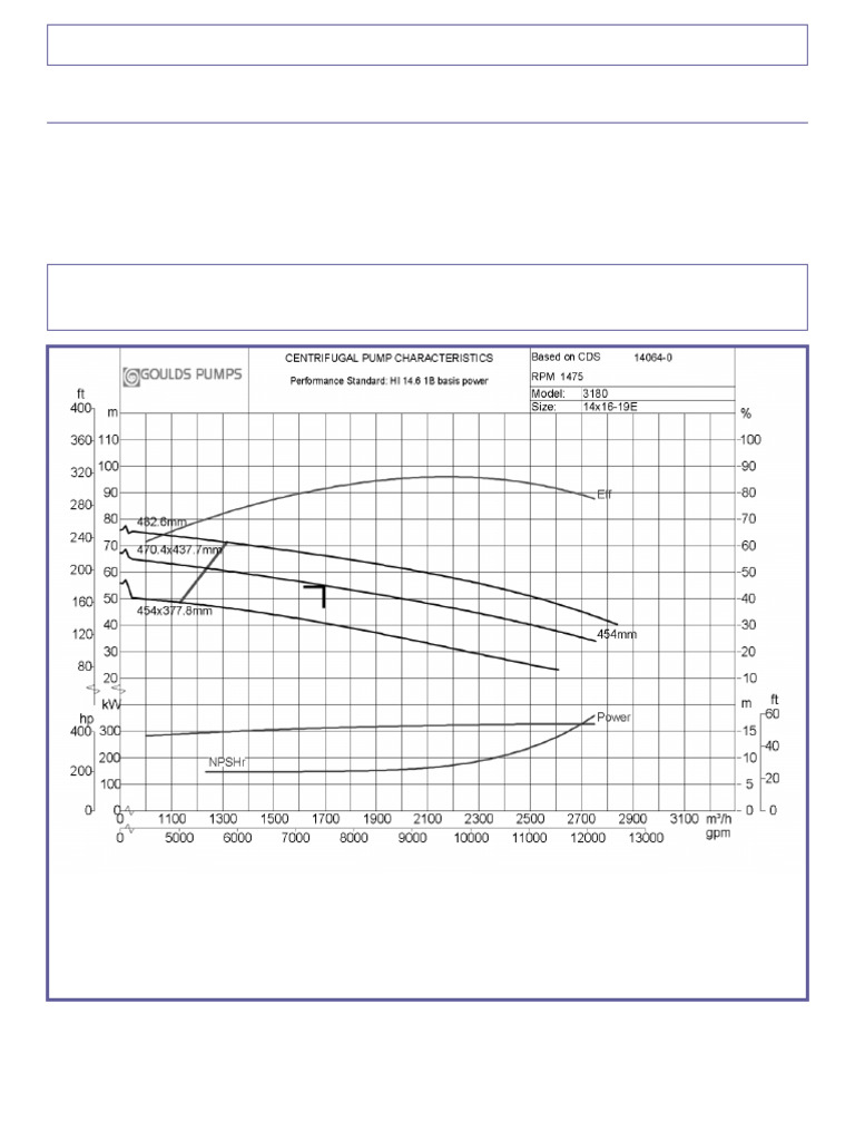 _Curve_copy | PDF
