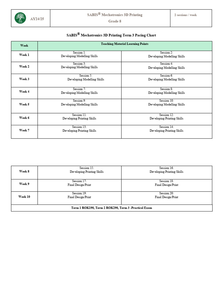 2425 SABIS Mechatronics 3D Printing - Pacing Chart Term 3 | PDF