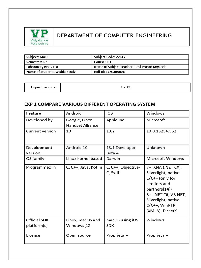 MAD Experiments (1 32) | PDF | Ios | Android (Operating System)