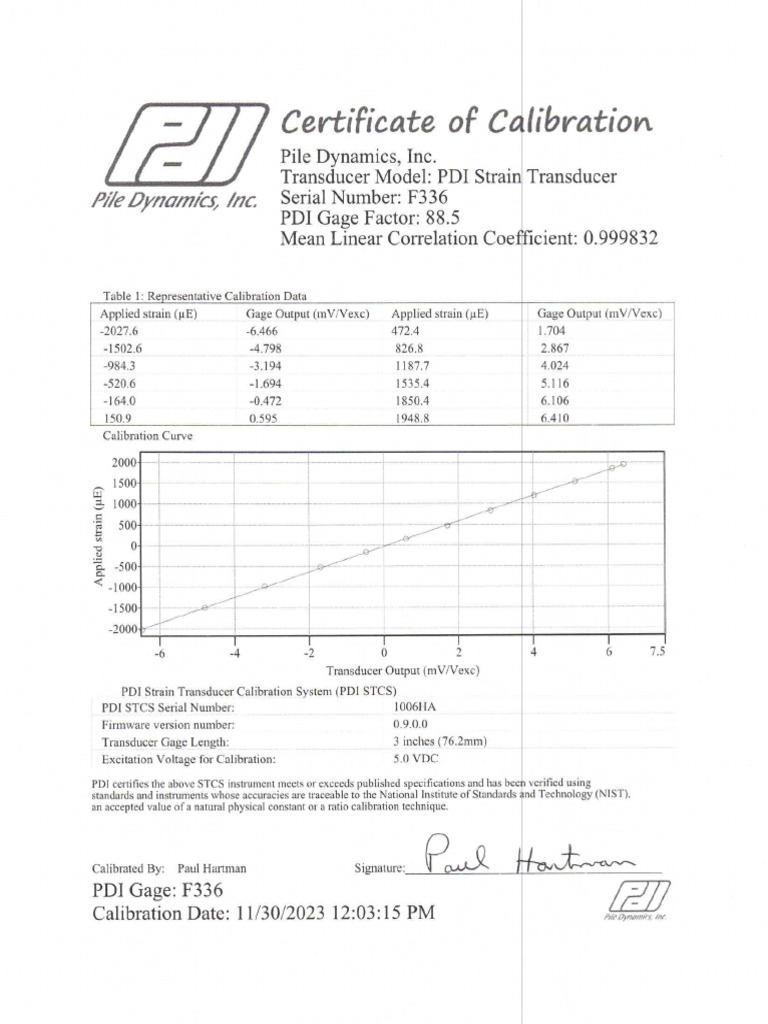 F336 | PDF