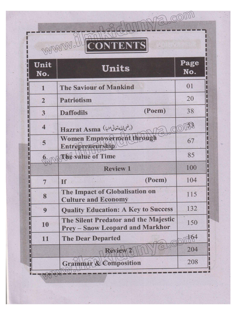 9th Class English Unique Notes New Syllabus Chapter 1eng | PDF