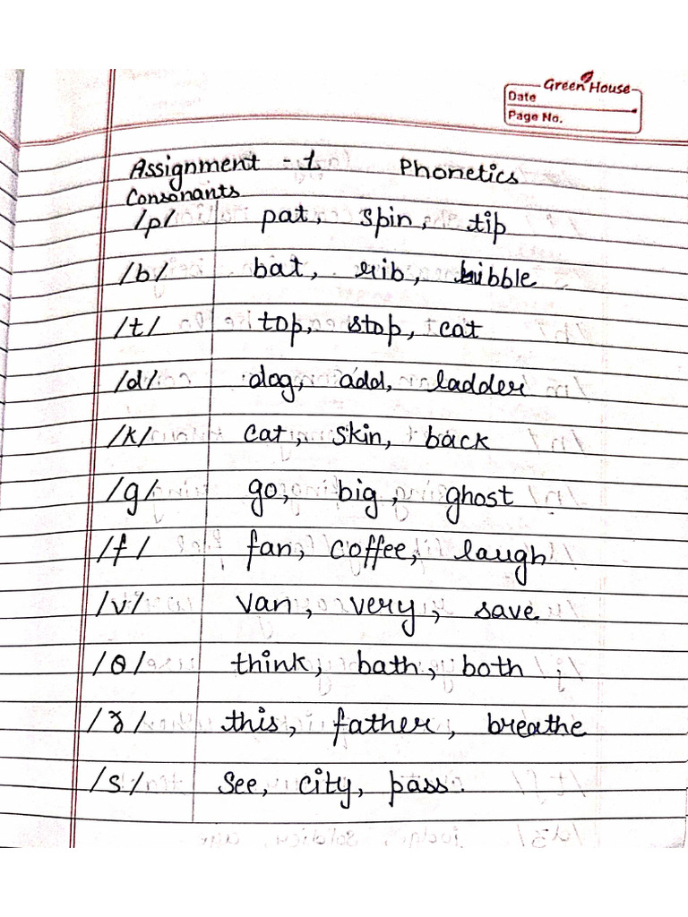 AEC Assignment | PDF