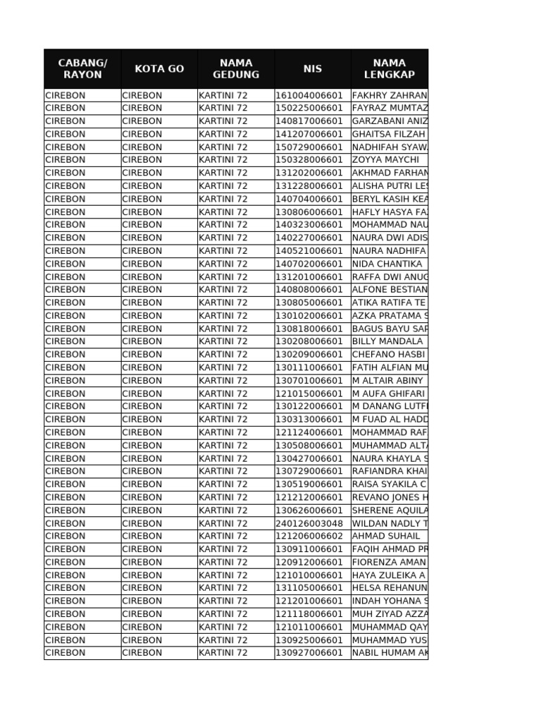 CIREBON - Kepesertaan TOBK November Per 11112024 Jam 23.59 | PDF