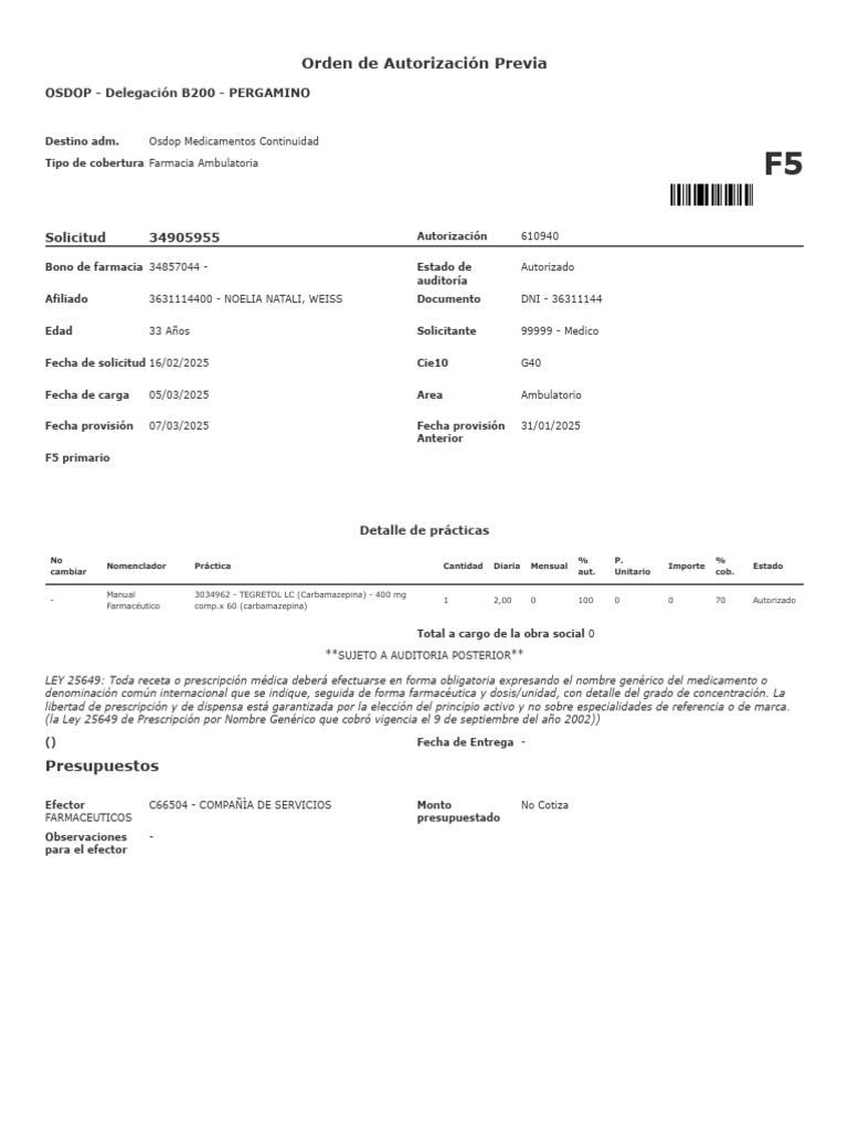 Weis | PDF | Farmacia | Prescripción médica