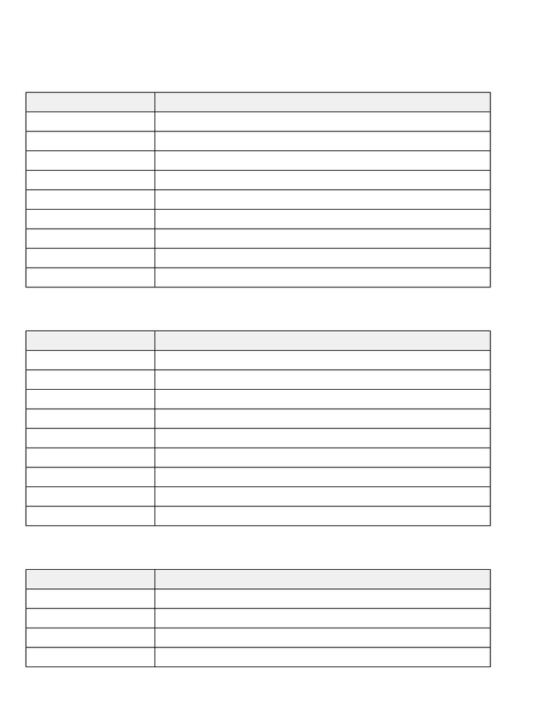 IGCSE Narrative Writing Vocabulary | PDF