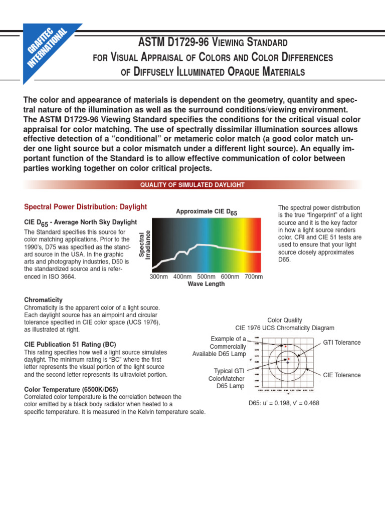 ASTM D1729 Visual Color Appraisal Guide | PDF | Psychophysics | Graphic ...