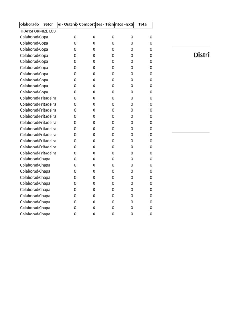 Planilha Transformize Lc3 Com Grafico | PDF