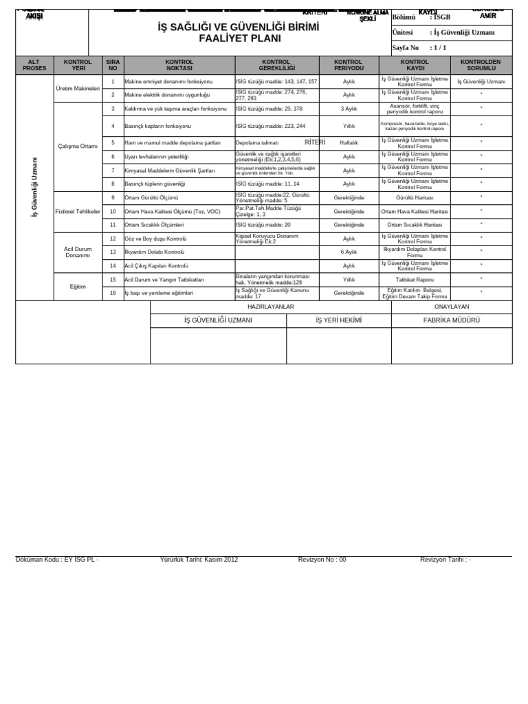 Yillik Calisma Plani Ornek2 | PDF